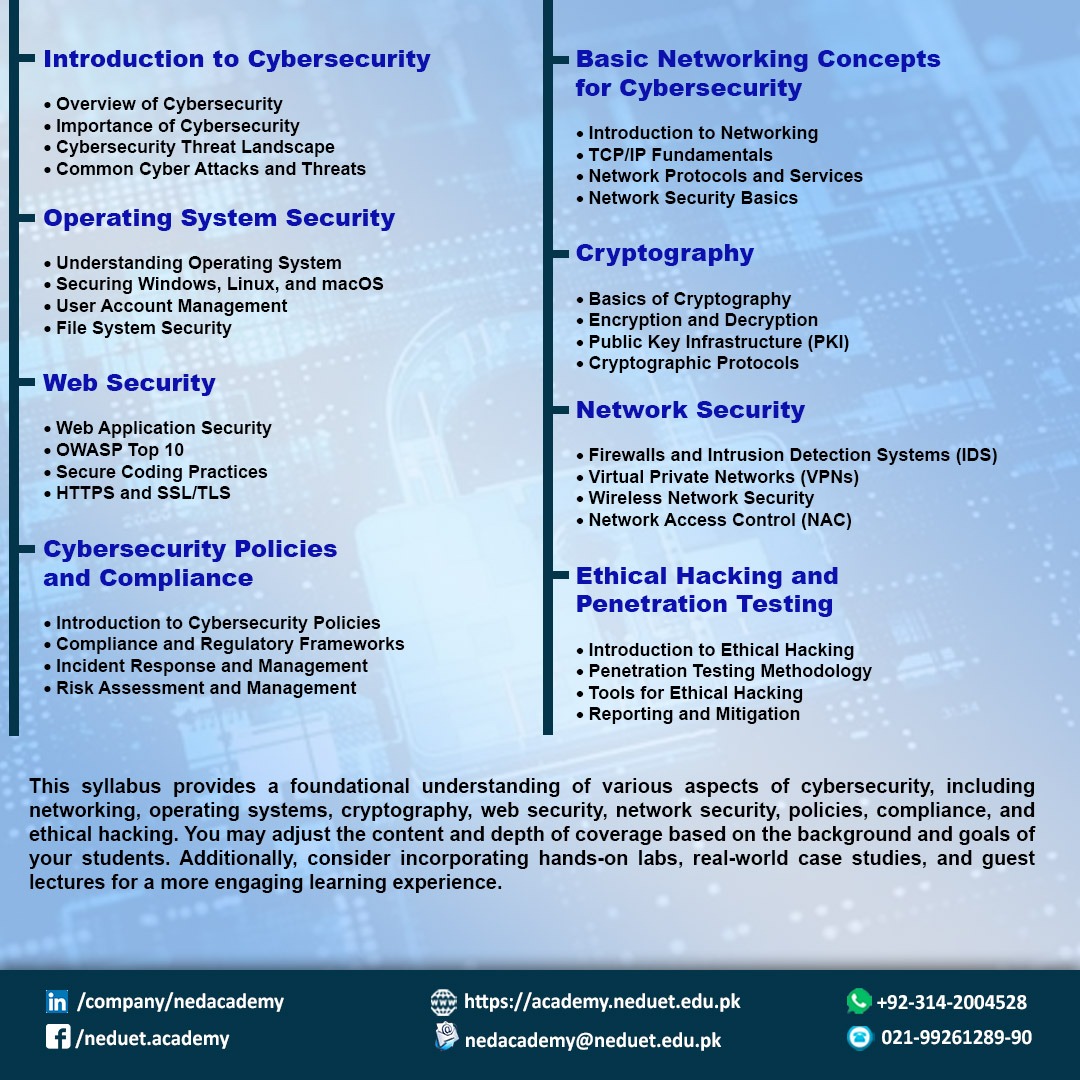 Certified Cyber Security Professional | NED Academy - CCEE | CMPP | PTMC